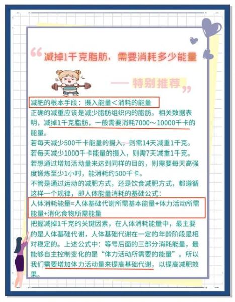一斤脂肪等于多少千卡_减脂每天该吃多少-第2张图片-山城妙识 一斤脂肪等于多少千卡_减脂每天该吃多少-第2张图片-山城妙识