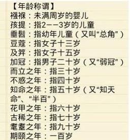 豆蔻是指多少岁_古代少女年龄称谓解析-第2张图片-山城妙识