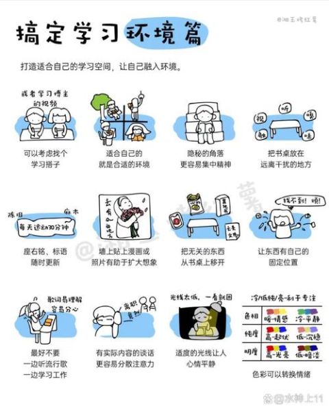 学习方法有哪些_如何高效学习-第2张图片-山城妙识