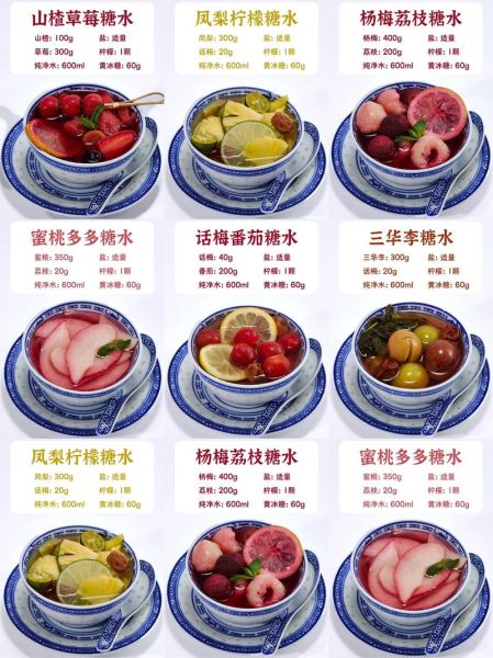 糖水拍是什么_糖水拍和糖水片区别-第1张图片-山城妙识