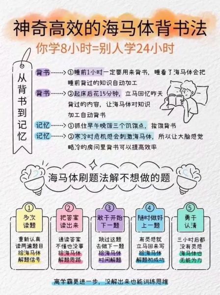 学习方法有哪些_如何高效学习-第3张图片-山城妙识