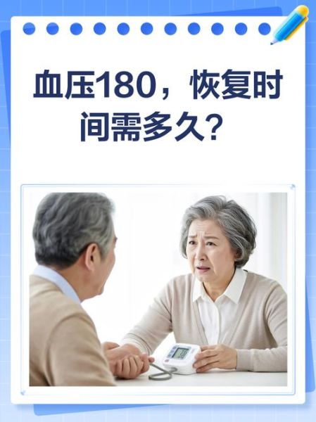 高血压180还能活多久_如何延长寿命-第1张图片-山城妙识