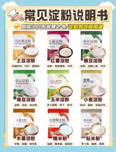 炒菜用的淀粉是什么粉_玉米淀粉和土豆淀粉区别-第1张图片-山城妙识