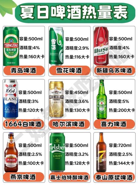 一天喝多少啤酒合适_啤酒健康饮用量-第1张图片-山城妙识