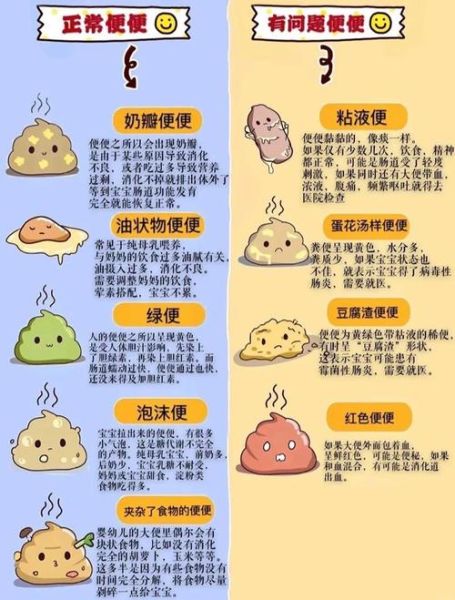 大便拉水能自愈吗_腹泻水样便多久恢复-第1张图片-山城妙识