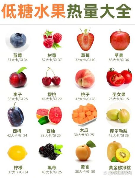 十大低糖水果有哪些_糖尿病人能吃哪些水果-第2张图片-山城妙识