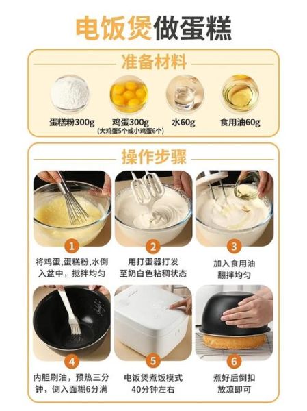 怎么做蛋糕_面包的做法步骤-第1张图片-山城妙识