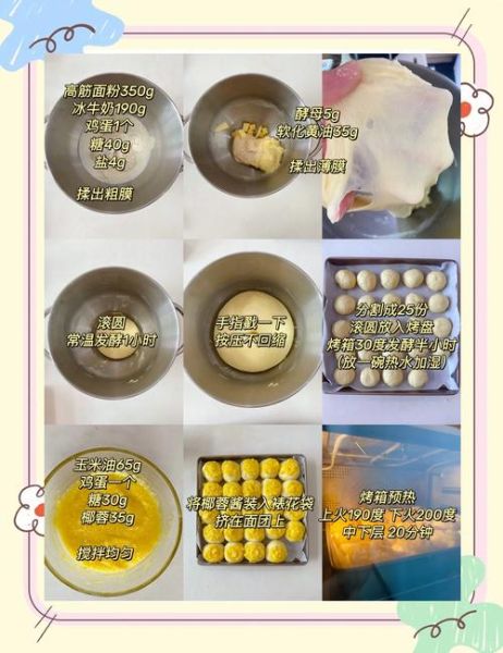 椰蓉馅怎么做不加黄油_无黄油椰蓉馅配方-第1张图片-山城妙识