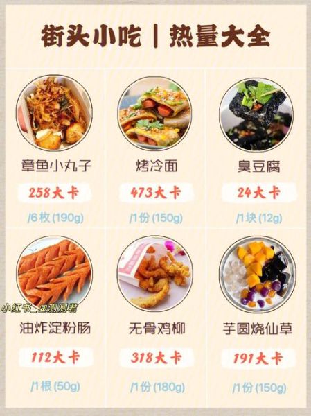 常见油炸小吃有哪些_油炸食品热量高吗-第2张图片-山城妙识