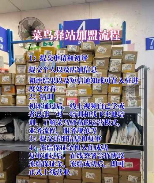 菜鸟驿站加盟费多少钱_菜鸟驿站加盟条件-第3张图片-山城妙识 菜鸟驿站加盟费多少钱_菜鸟驿站加盟条件-第3张图片-山城妙识