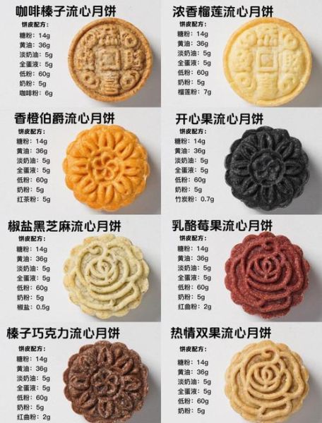 月饼口味名字大全_哪些口味最受欢迎-第1张图片-山城妙识