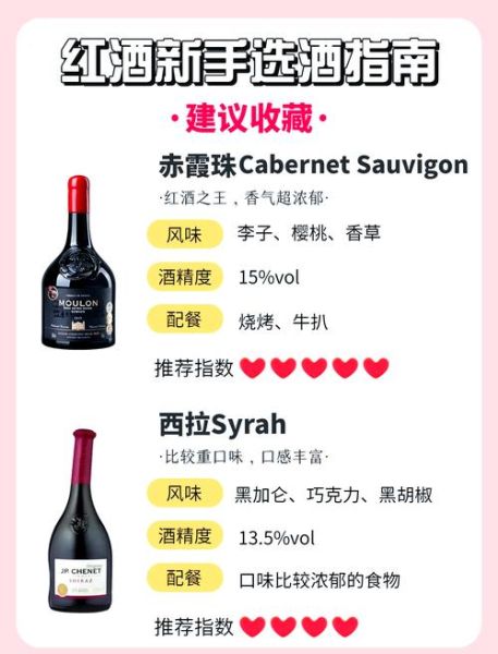 红酒哪种好喝口感好_新手如何挑选不踩雷-第2张图片-山城妙识 红酒哪种好喝口感好_新手如何挑选不踩雷-第2张图片-山城妙识