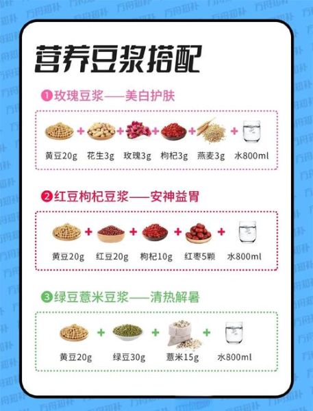 豆浆网名怎么取_豆浆网名大全-第3张图片-山城妙识