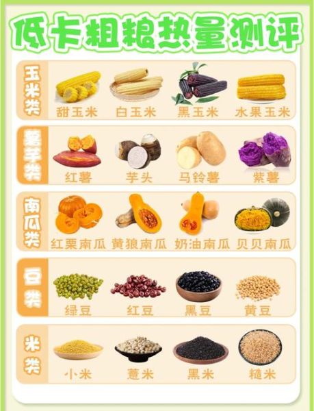 吃粗粮的好处有哪些_粗粮怎么吃才健康-第1张图片-山城妙识 吃粗粮的好处有哪些_粗粮怎么吃才健康-第1张图片-山城妙识