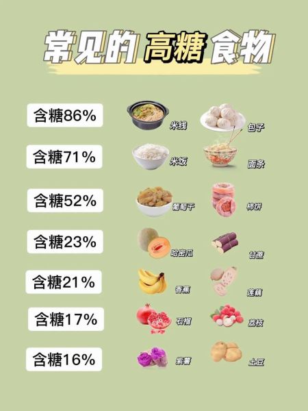 哪些主食不升糖_低糖主食排行榜-第2张图片-山城妙识