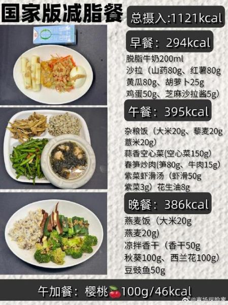 健身减肥餐食谱一周七天_怎么搭配最有效-第2张图片-山城妙识 健身减肥餐食谱一周七天_怎么搭配最有效-第2张图片-山城妙识