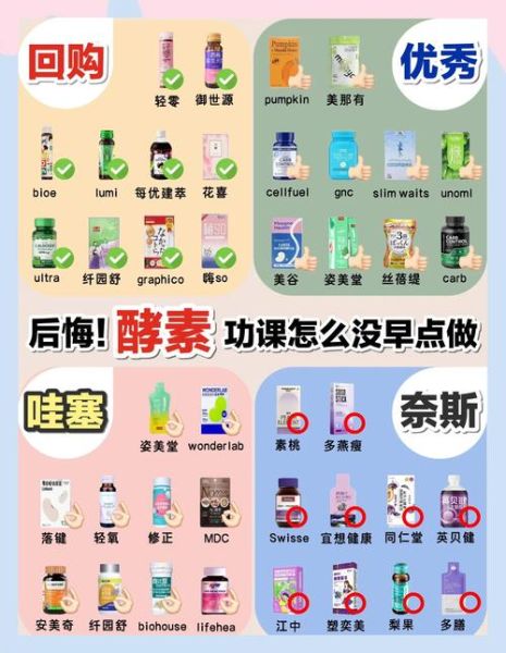 酵素的作用有哪些_家庭自制酵素的方法-第1张图片-山城妙识