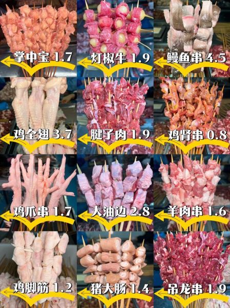 牛肉串烧烤配方怎么做_牛肉串配料有哪些-第3张图片-山城妙识