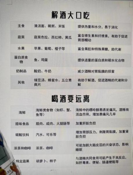 醉酒后吃什么食物舒服_如何快速解酒-第1张图片-山城妙识