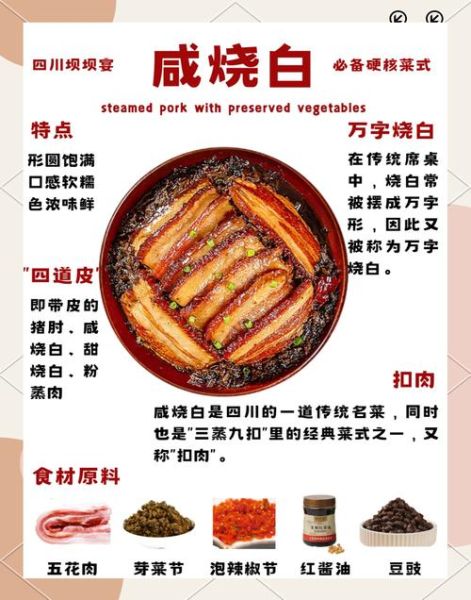 川味烧白怎么做_正宗烧白需要蒸多久-第3张图片-山城妙识 川味烧白怎么做_正宗烧白需要蒸多久-第3张图片-山城妙识