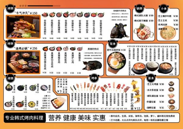 烧烤60种食材菜单_哪些适合新手-第3张图片-山城妙识 烧烤60种食材菜单_哪些适合新手-第3张图片-山城妙识