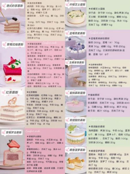 蛋糕店的蛋糕怎么做_家庭版复刻配方-第1张图片-山城妙识 蛋糕店的蛋糕怎么做_家庭版复刻配方-第1张图片-山城妙识