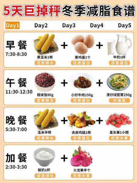 冬天减肥食谱大全_冬天减肥吃什么好-第1张图片-山城妙识 冬天减肥食谱大全_冬天减肥吃什么好-第1张图片-山城妙识