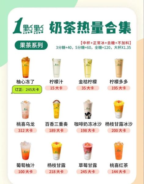 奶茶热量高吗_一杯奶茶多少卡路里-第1张图片-山城妙识