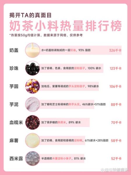 奶茶热量高吗_一杯奶茶多少卡路里-第3张图片-山城妙识