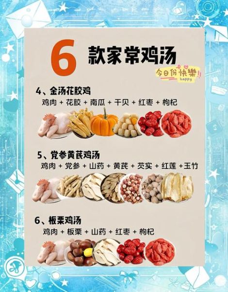 炖鸡汤的做法大全集_怎样炖鸡汤才鲜美-第2张图片-山城妙识