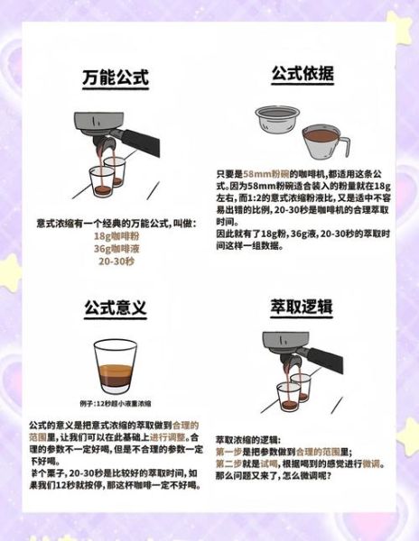 手冲咖啡怎么做_浓缩咖啡比例是多少-第1张图片-山城妙识