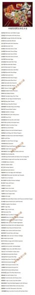 中餐菜单菜名怎么翻译_中餐菜名英文写法-第1张图片-山城妙识