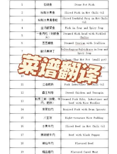 中餐菜单菜名怎么翻译_中餐菜名英文写法-第2张图片-山城妙识