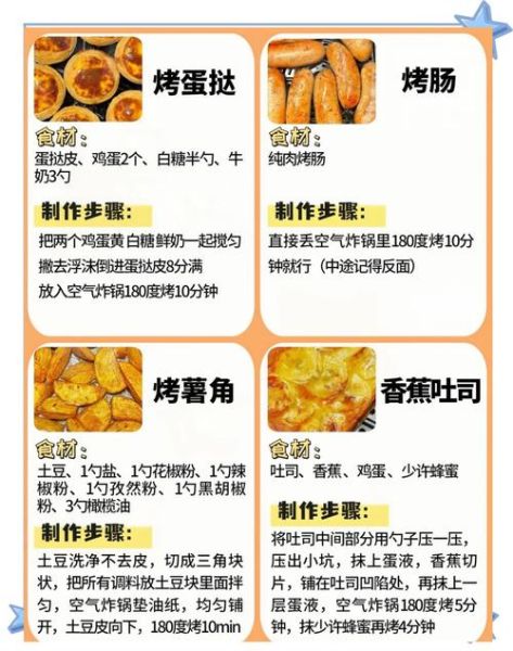 空气炸锅食谱大全_空气炸锅能做什么菜-第2张图片-山城妙识