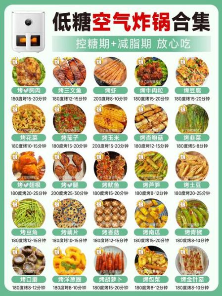 空气炸锅食谱大全_空气炸锅能做什么菜-第1张图片-山城妙识