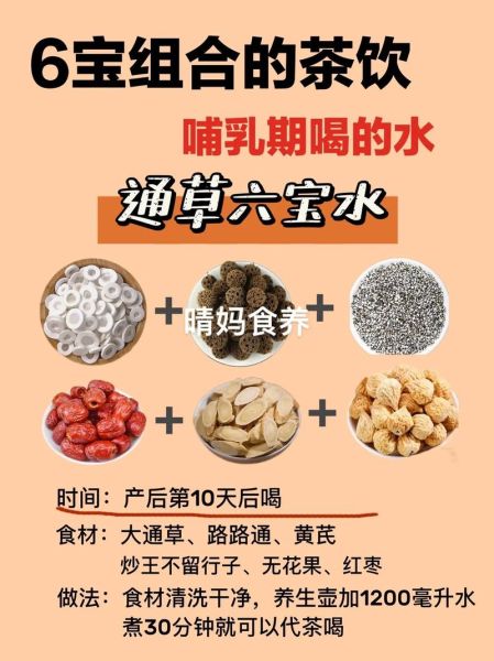 通草下奶一次放多少克_通草下奶用量标准-第1张图片-山城妙识