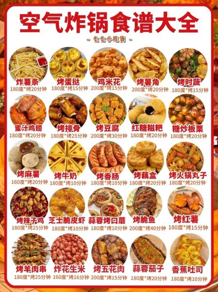 空气炸锅食谱大全_空气炸锅菜谱怎么做-第3张图片-山城妙识