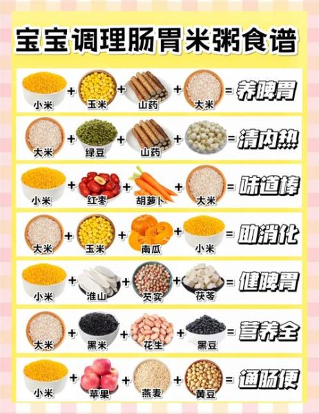 五谷养生杂粮有哪些_怎么吃最养脾胃-第1张图片-山城妙识