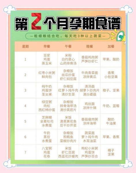 孕妇食谱app下载哪个好_孕妇食谱app安全吗-第2张图片-山城妙识 孕妇食谱app下载哪个好_孕妇食谱app安全吗-第2张图片-山城妙识