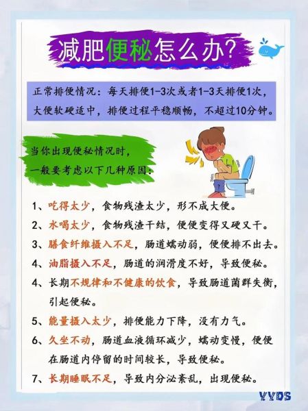 长期便秘怎么调理_吃什么最快通便-第3张图片-山城妙识 长期便秘怎么调理_吃什么最快通便-第3张图片-山城妙识
