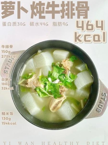 牛排骨怎么做好吃又简单_懒人版高压锅做法-第1张图片-山城妙识