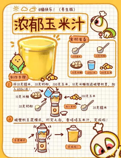 玉米汁玉米和水的比例是多少_玉米汁怎么榨才好喝-第1张图片-山城妙识