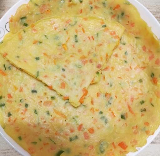 玉米胡萝卜鸡蛋饼怎么做_玉米胡萝卜鸡蛋饼热量高吗-第1张图片-山城妙识
