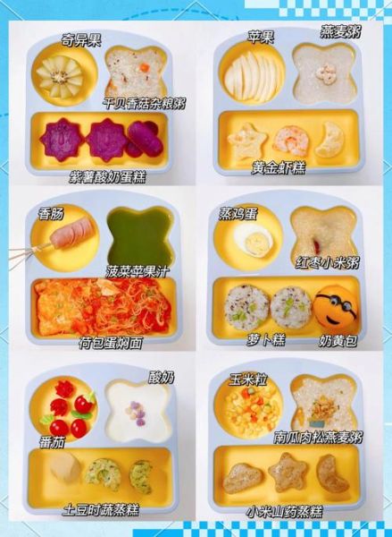 营养早餐怎么做_学生快手早餐视频教程-第3张图片-山城妙识