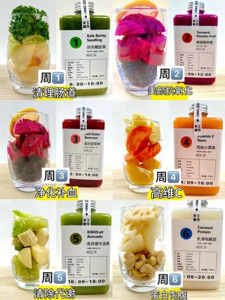 果汁食谱大全_哪些水果榨汁好喝-第2张图片-山城妙识 果汁食谱大全_哪些水果榨汁好喝-第2张图片-山城妙识