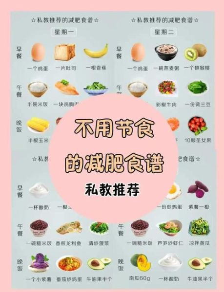 健康饮食吃什么好_如何搭配一日三餐-第1张图片-山城妙识