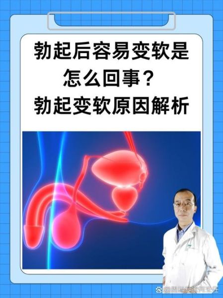 硬了一会就软了是什么原因_中途疲软怎么办-第3张图片-山城妙识