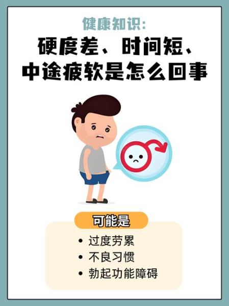 硬了一会就软了是什么原因_中途疲软怎么办-第1张图片-山城妙识