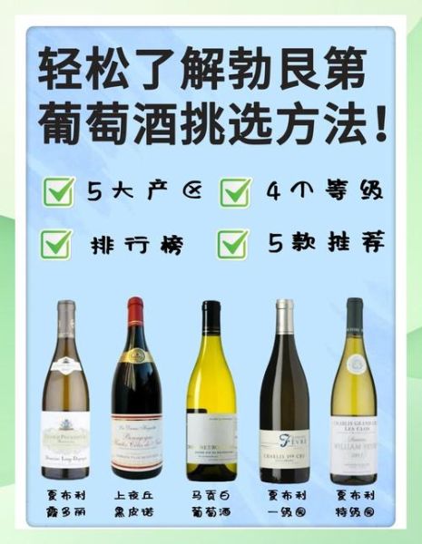 葡萄酒怎么选_葡萄酒如何储存-第2张图片-山城妙识