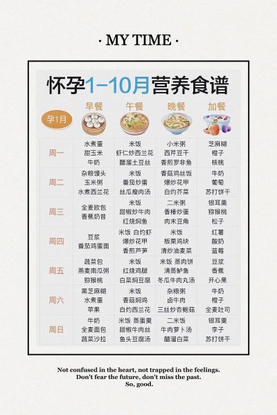 孕期吃什么好_孕妇营养食谱推荐-第3张图片-山城妙识 孕期吃什么好_孕妇营养食谱推荐-第3张图片-山城妙识